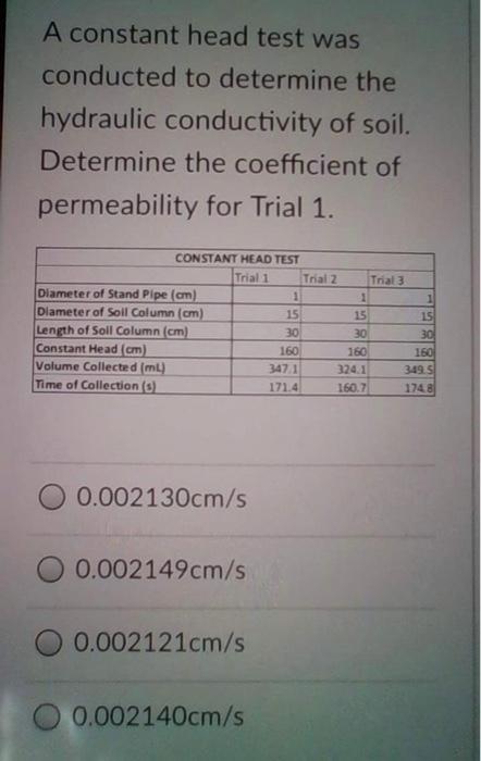 Solved A constant head test wasconducted to determine | Chegg.com
