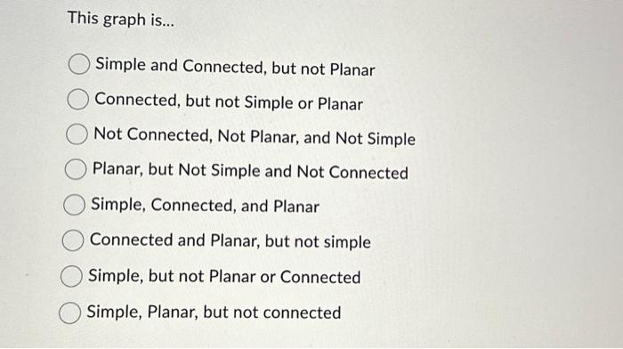 This graph is... Simple and Connected, but not Planar | Chegg.com