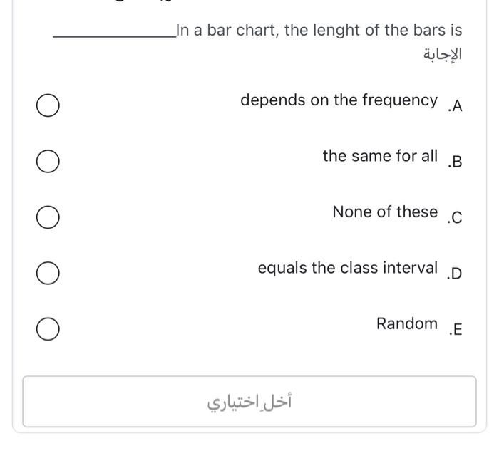 Solved In a bar chart, the lenght of the bars is | الإجابة | Chegg.com