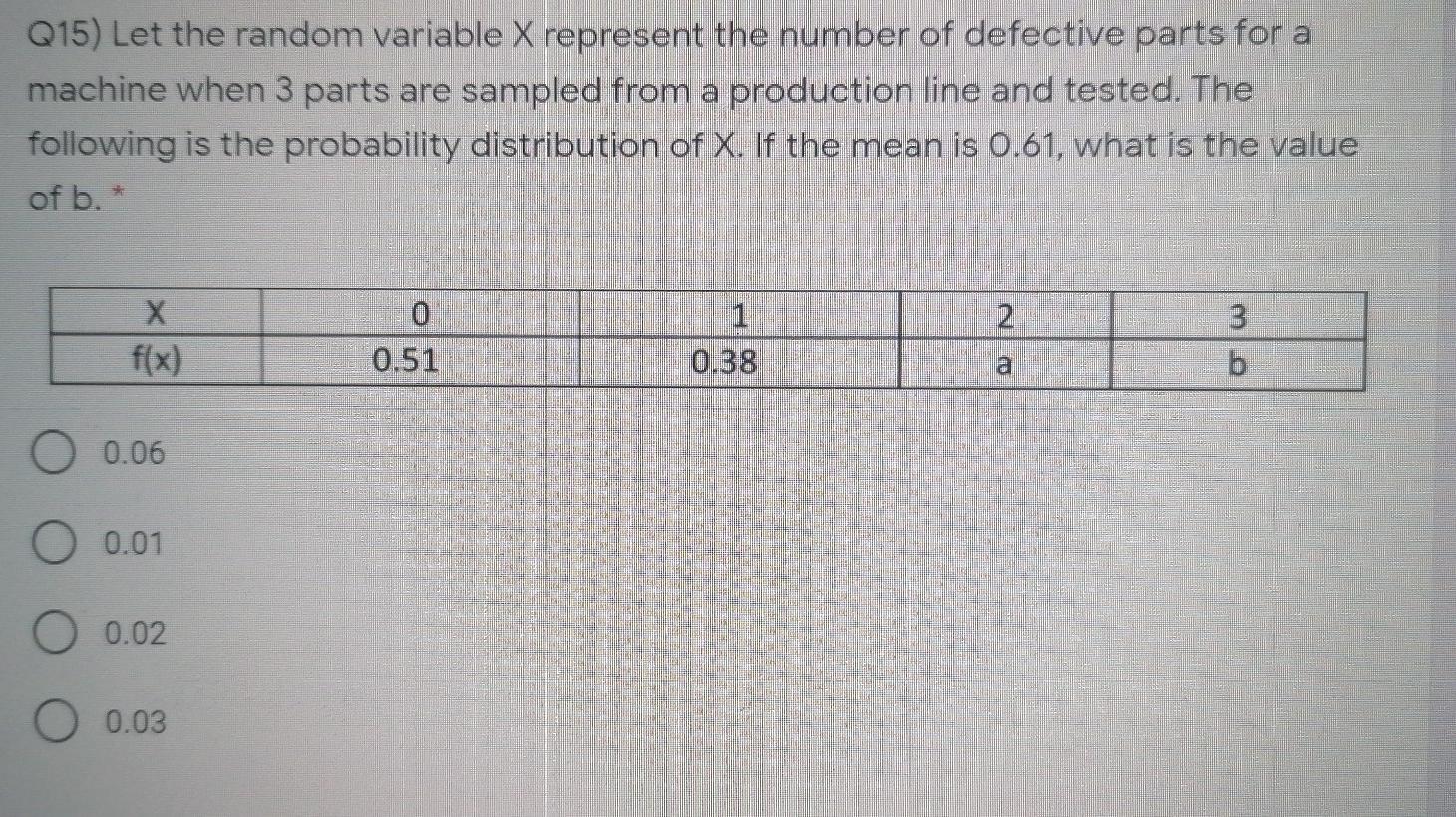 Solved Q15) Let the random variable X represent the number | Chegg.com
