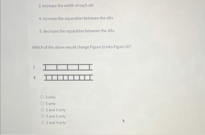Solved Figure (i) shows a double-slit pattern obtained using | Chegg.com
