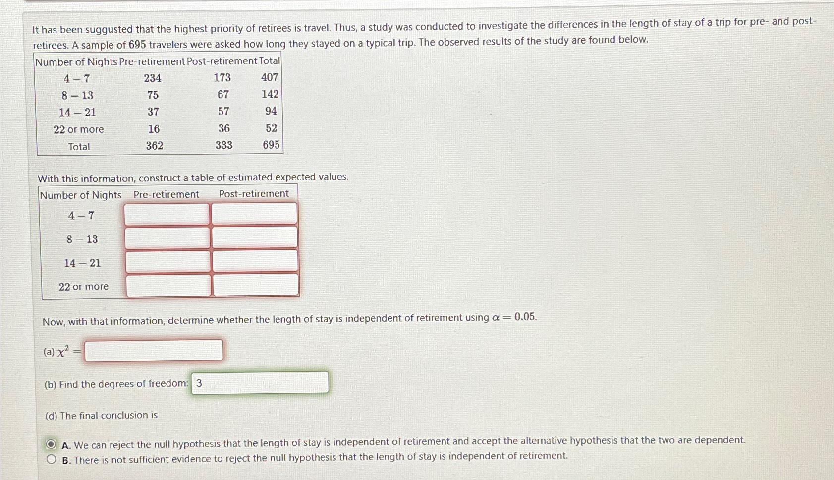 Solved It has been suggusted that the highest priority of | Chegg.com