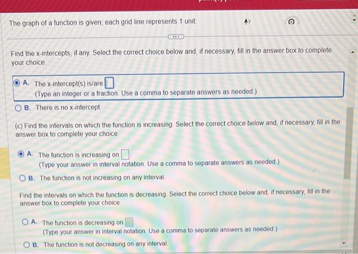 Solved The graph of a function is given; each grid line | Chegg.com