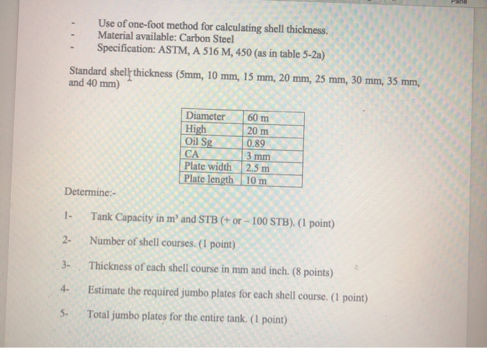 Use of one-foot method for calculating shell | Chegg.com