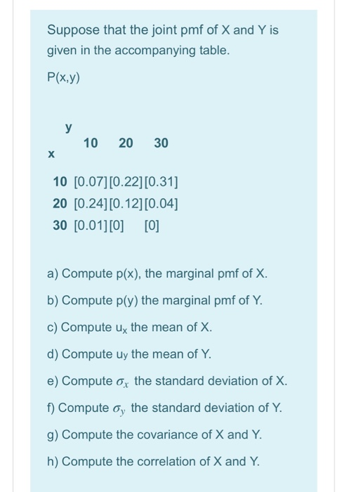 Solved Suppose that the joint pmf of X and Y is given in the | Chegg.com
