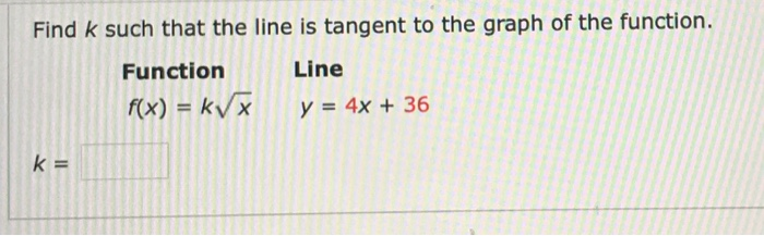 Solved Find k such that the line is tangent to the graph of | Chegg.com