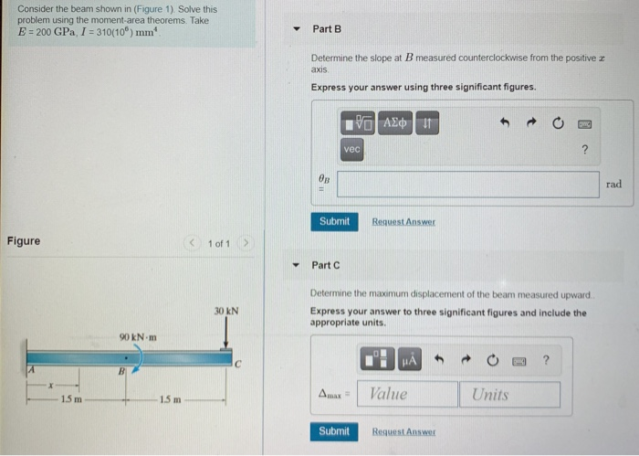 Solved Consider the beam shown in (Figure 1). Solve this | Chegg.com