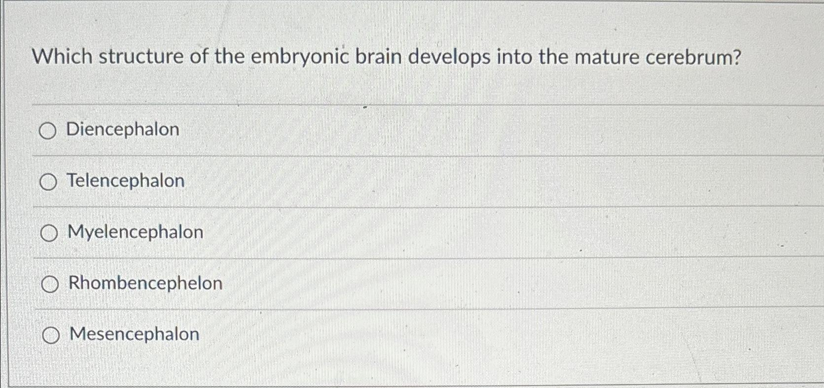 Solved Which structure of the embryonic brain develops into | Chegg.com