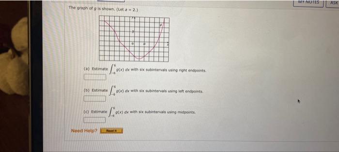 Solved The graph of g is shown, (Let a=2.) (a) Estimate | Chegg.com