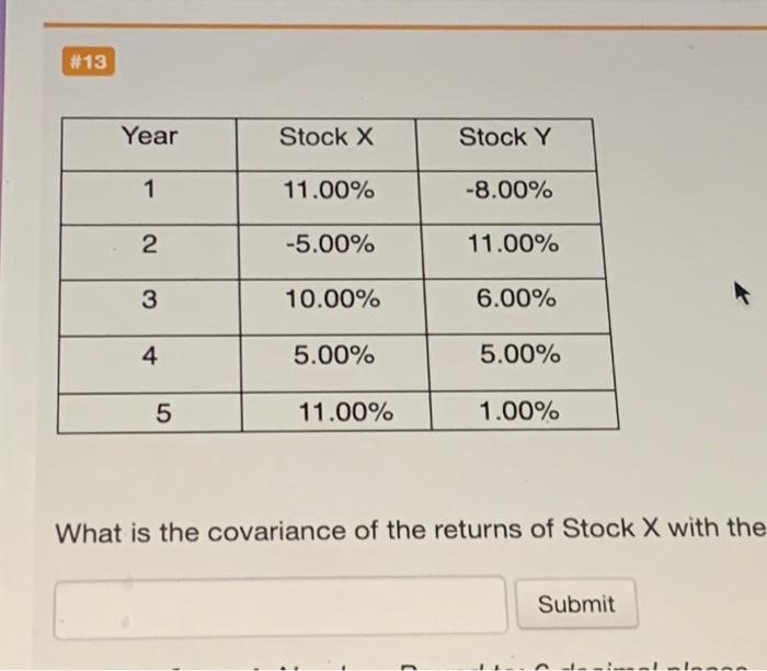 Solved What is the covariance of the returns of Stock X with | Chegg.com