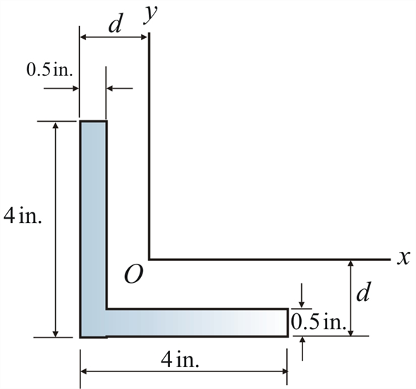Solved: Chapter 10 Problem 106RP Solution | Engineering Mechanics: Statics And Dynamics 2nd ...