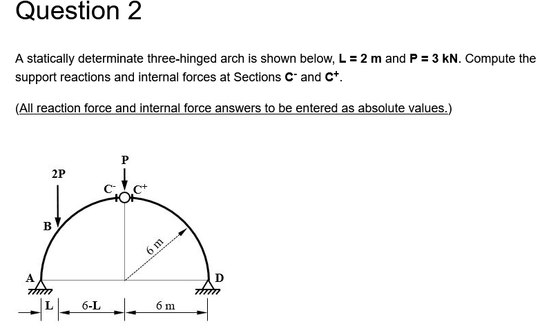 Solved Question 2A statically determinate three-hinged arch | Chegg.com