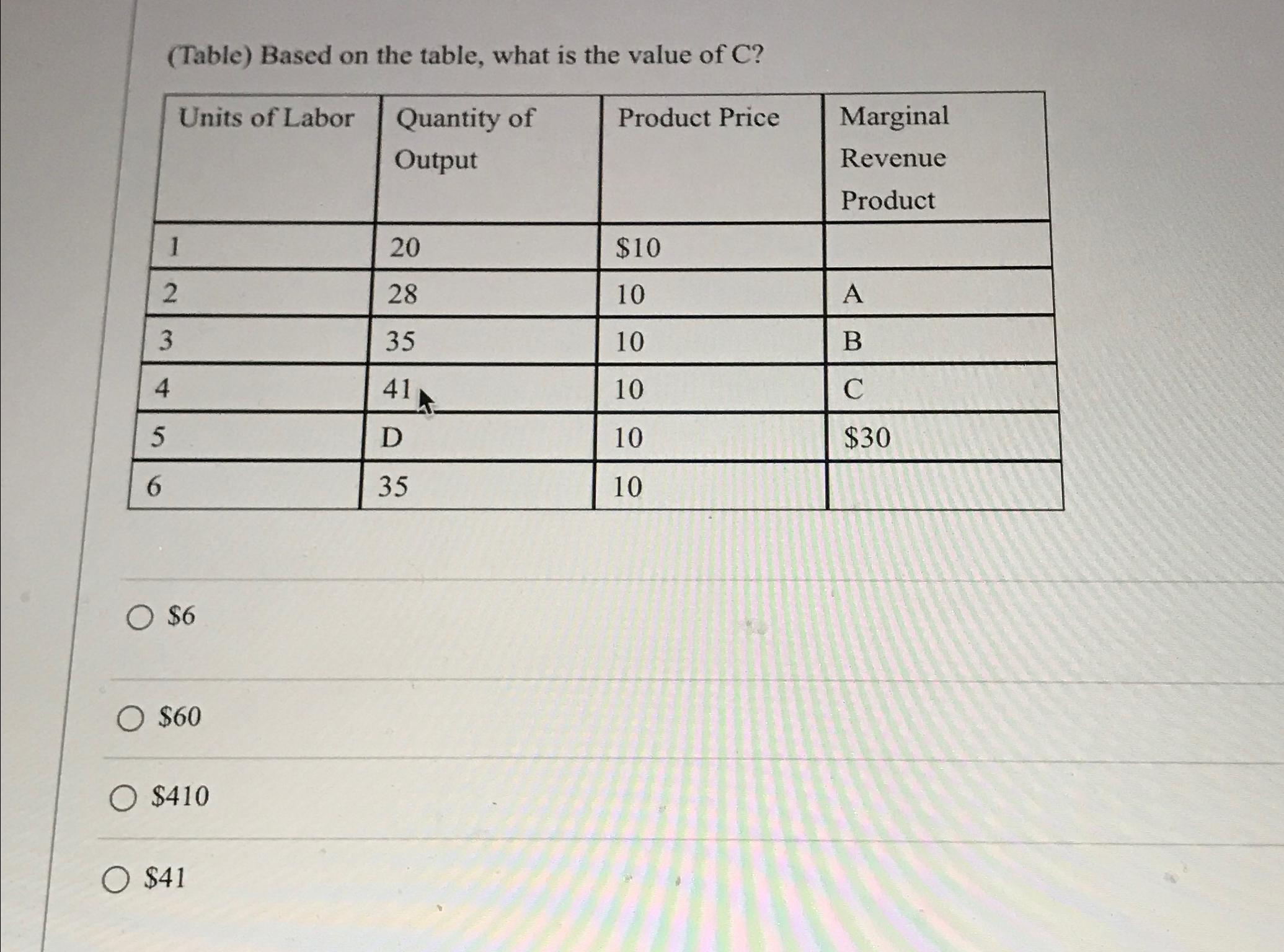 (Table) ﻿Based on the table, what is the value of | Chegg.com