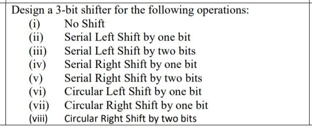 Solved Design a 3-bit shifter for the following operations: | Chegg.com