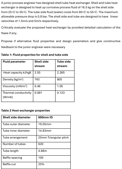 Solved A junior process engineer has designed shell tube | Chegg.com