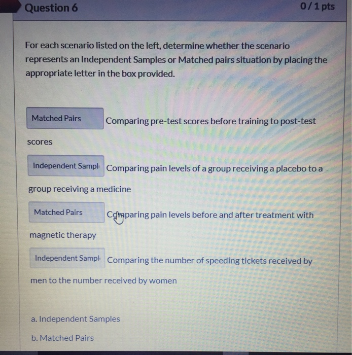 Solved Question 6 0/1 pts For each scenario listed on the | Chegg.com