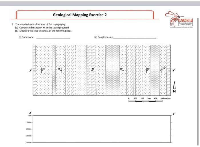Solved Geol 1401: Physical Geology Lab 18: Block diagrams | Chegg.com