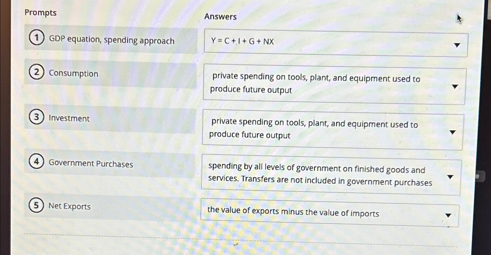 Solved Prompts(1) ﻿GDP equation, spending | Chegg.com