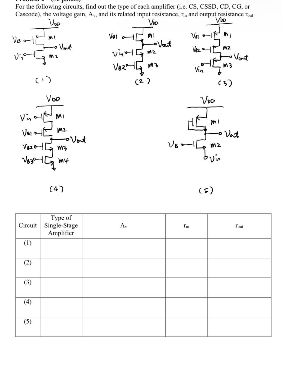 Solved For the following circuits, find out the type of each | Chegg.com