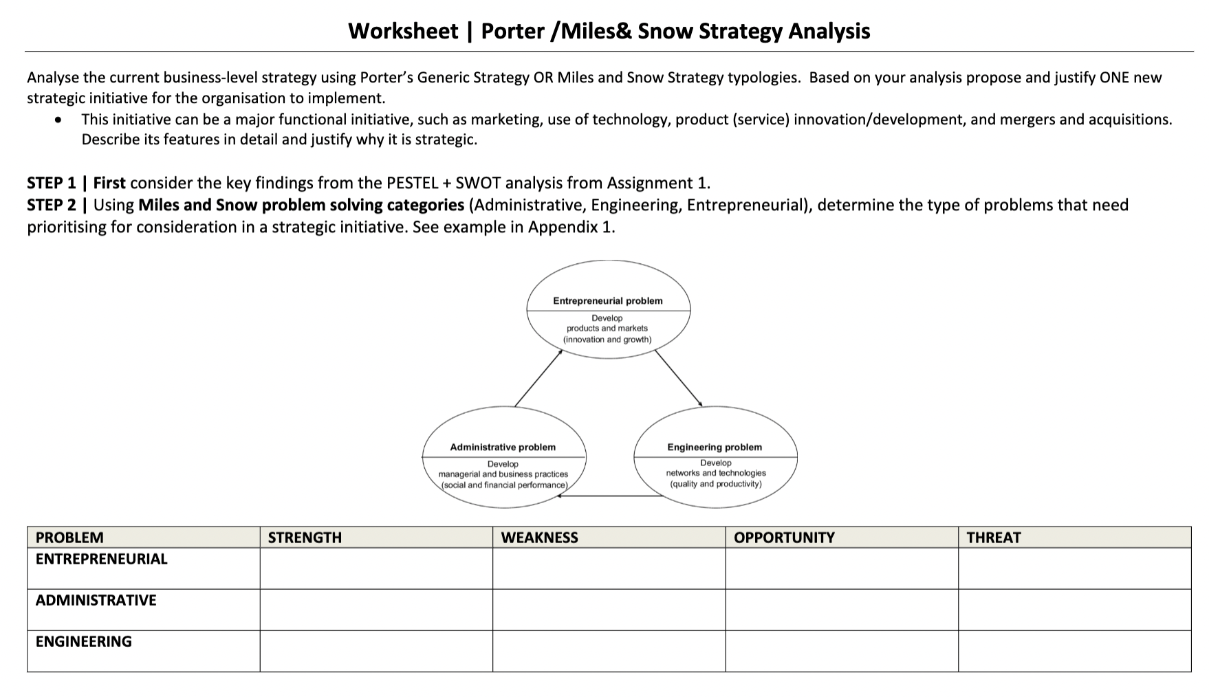 Solved Worksheet | ﻿Porter /Miles& Snow Strategy | Chegg.com