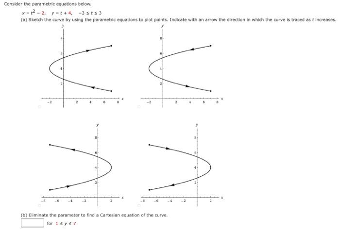 Solved Consider the parametric equations below. | Chegg.com