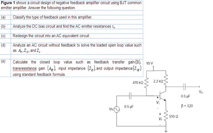 Solved Figure 1 shows a circuit design of negative feedback | Chegg.com