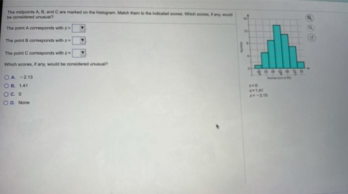 Solved The midpoints A B, and are marked on the histogram. | Chegg.com