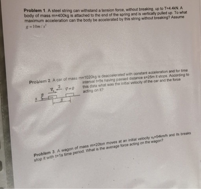 Solved Problem 1. A steel string can withstand a tension | Chegg.com