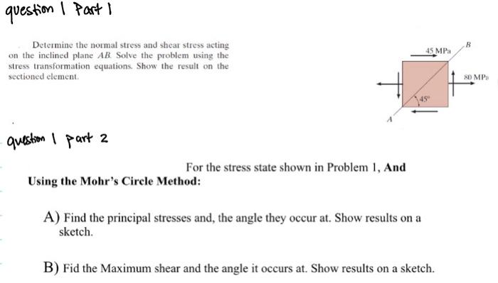 Solved Determine the normal stress and shear stress acting | Chegg.com