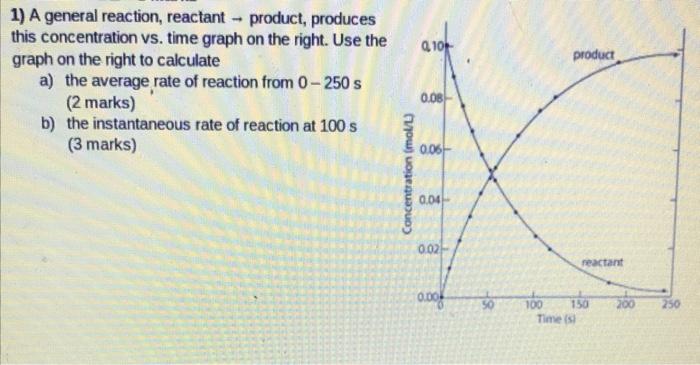 Solved 910 product 1) A general reaction, reactant - | Chegg.com