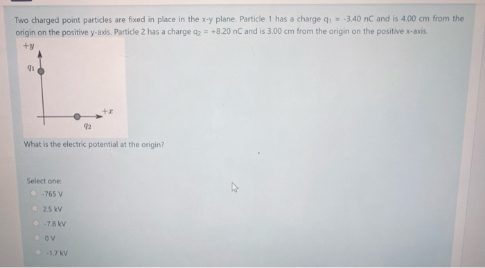 Solved Two charged point particles are fixed in place in the | Chegg.com