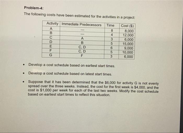 Solved Problem-3: The estimated times (in weeks) and | Chegg.com