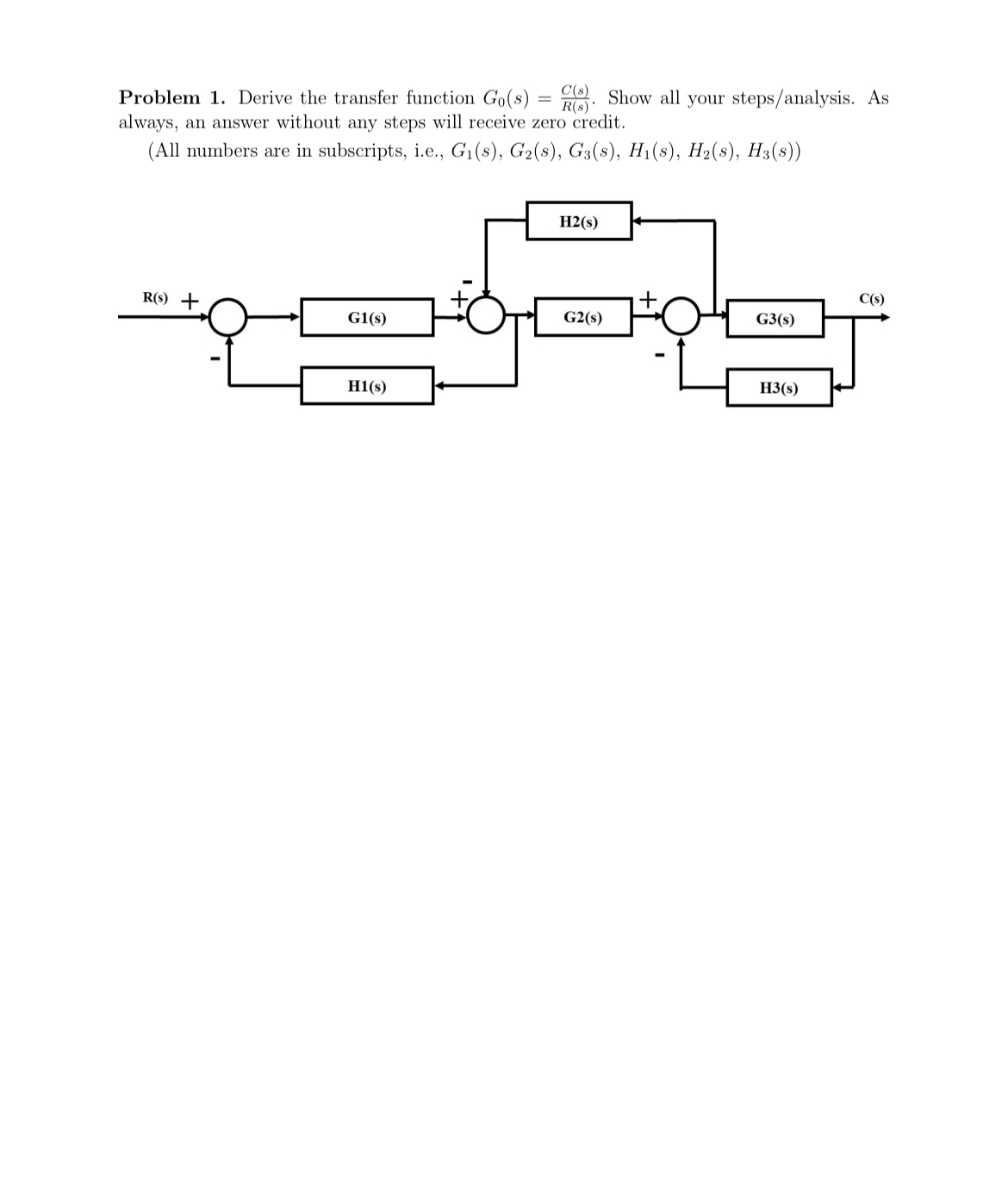 Solved Problem 1. ﻿Derive the transfer function | Chegg.com