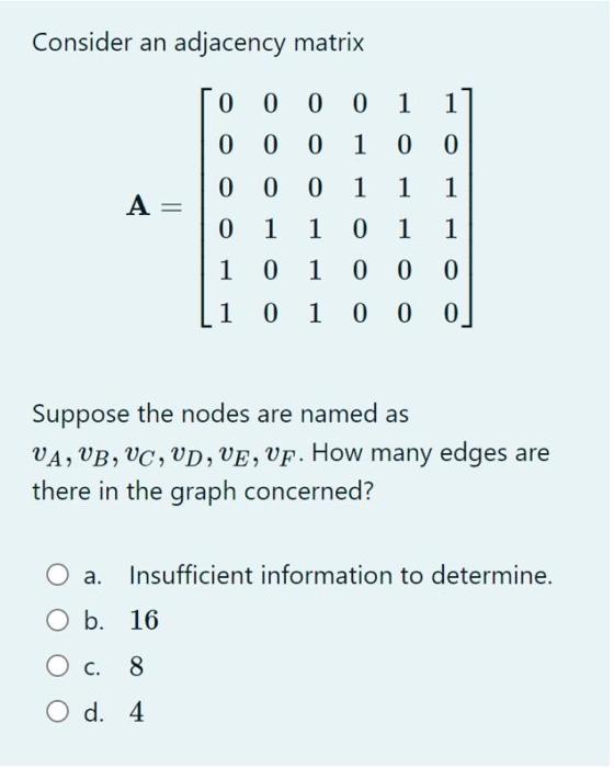 Solved Consider an adjacency matrix | Chegg.com