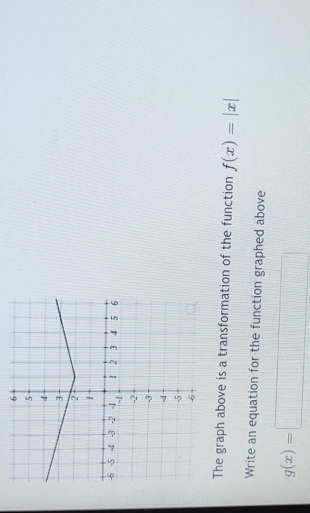Solved The graph above is a transformation of the function | Chegg.com