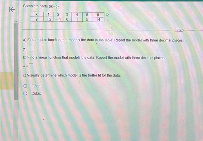 Solved K Complete parts (a)-(c). y = X y y= 1 -2 2 3 1 0 O | Chegg.com