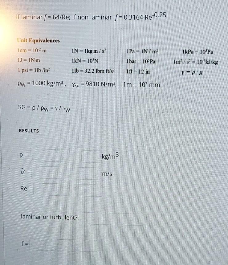 Solved A light liquid (SG = 0.842, p=12x10-3 N:s/m2) is | Chegg.com
