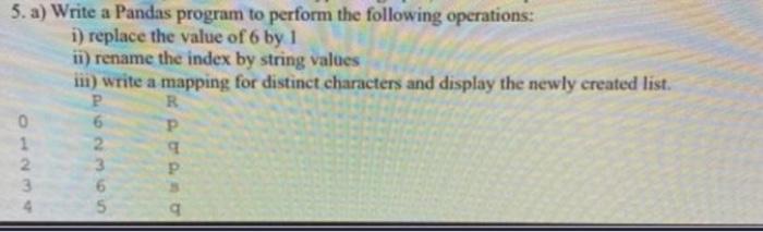 Solved 5. a) Write a Pandas program to perform the following | Chegg.com Solved 5. a) Write a Pandas program to perform the following | Chegg.com
