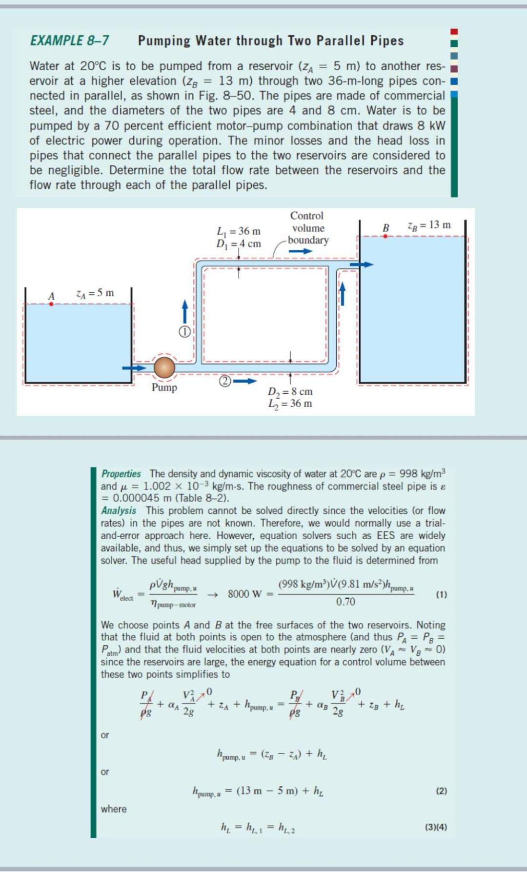Solved EXAMPLE 8-7 Pumping Water through Two Parallel Pipes | Chegg.com