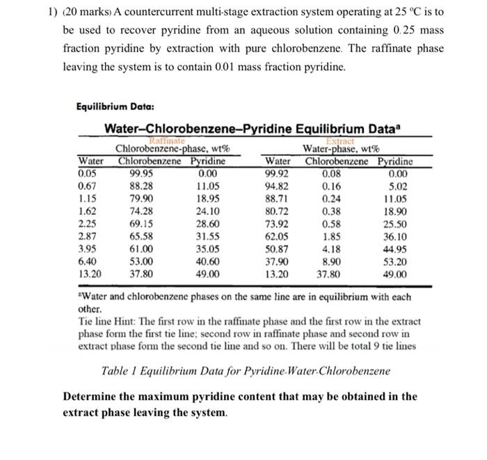Solved 1) (20 marks) A countercurrent multi-stage extraction | Chegg.com