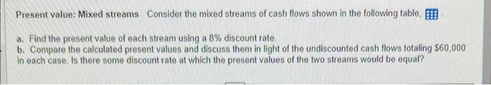 Solved Present value: Mixed streams Consider the mixed | Chegg.com