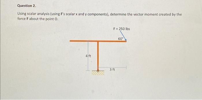 Solved Question 2. Using scalar analysis (using F's scalar x | Chegg.com