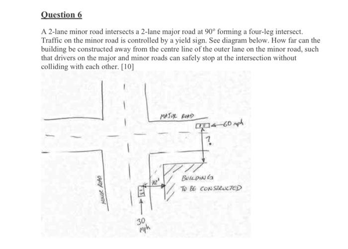 Solved A 2-lane minor road intersects a 2-lane major road at | Chegg.com