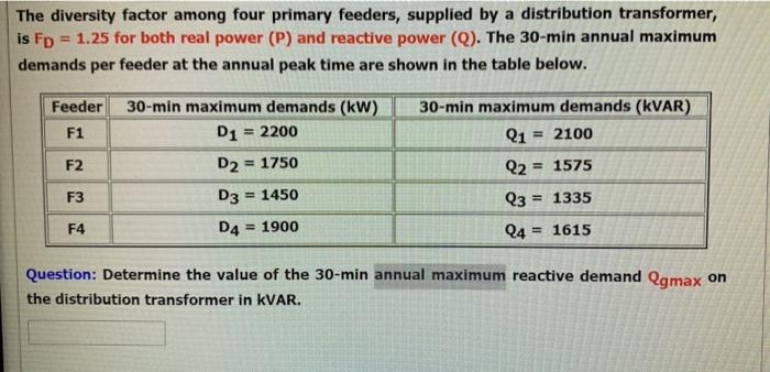 Solved The diversity factor among four primary feeders, | Chegg.com