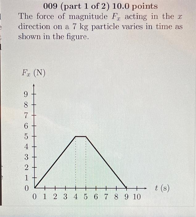 Solved 009 (part 1 of 2 ) 10.0 points The force of magnitude | Chegg.com