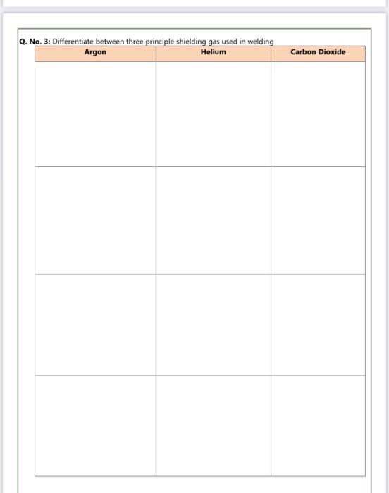 Solved Q. No. 3: Differentiate between three principle | Chegg.com Solved Q. No. 3: Differentiate between three principle | Chegg.com