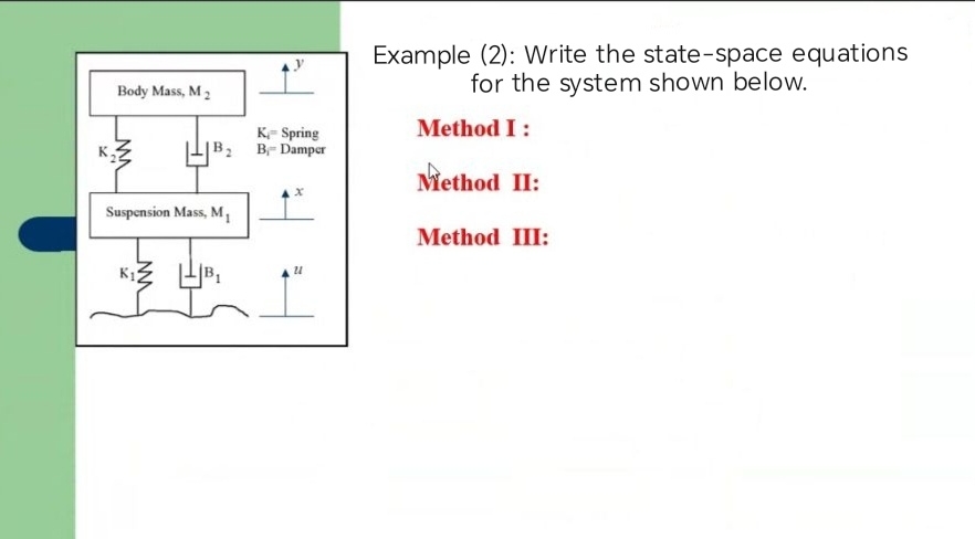 [solved] Example 2 Write The State Space Equations For T