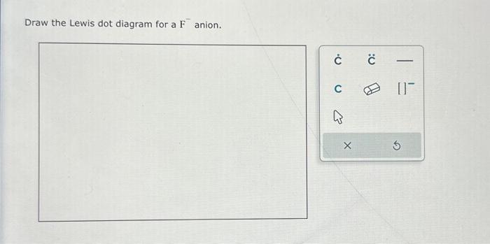 Solved Draw the Lewis dot diagram for a F−anion. | Chegg.com