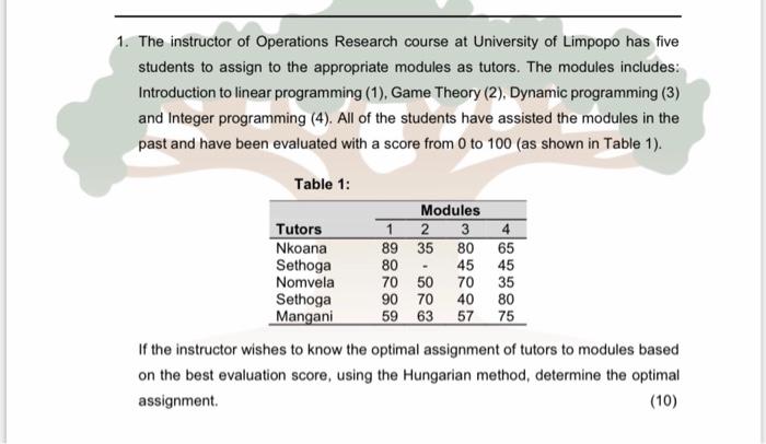Solved 1. The instructor of Operations Research course at | Chegg.com
