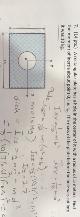 Solved 7. (14 pts.) A rectangular plate has a hole in the | Chegg.com